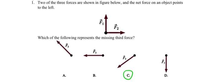 Solved Two of the three forces are shown in figure below, | Chegg.com