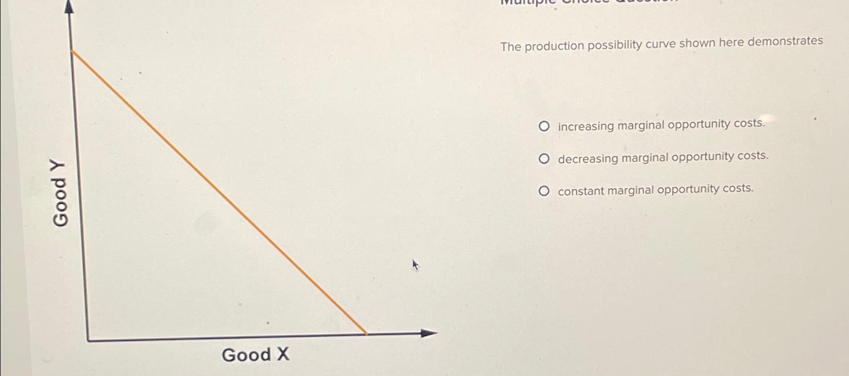 Solved The production possibility curve shown here | Chegg.com