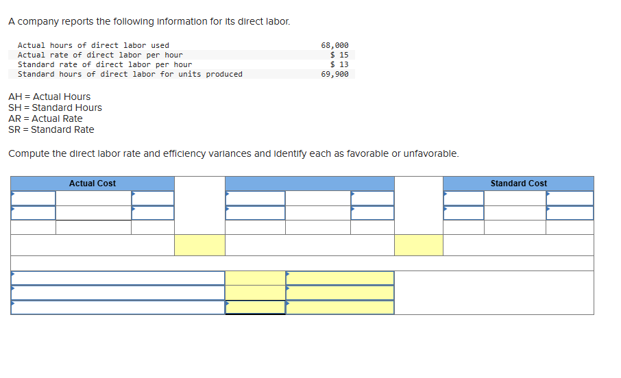 Solved need help please A company reports the following | Chegg.com