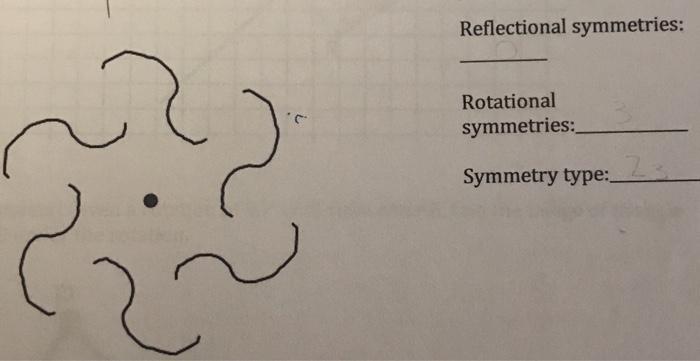 Solved Reflectional symmetries: Rotational symmetries: | Chegg.com
