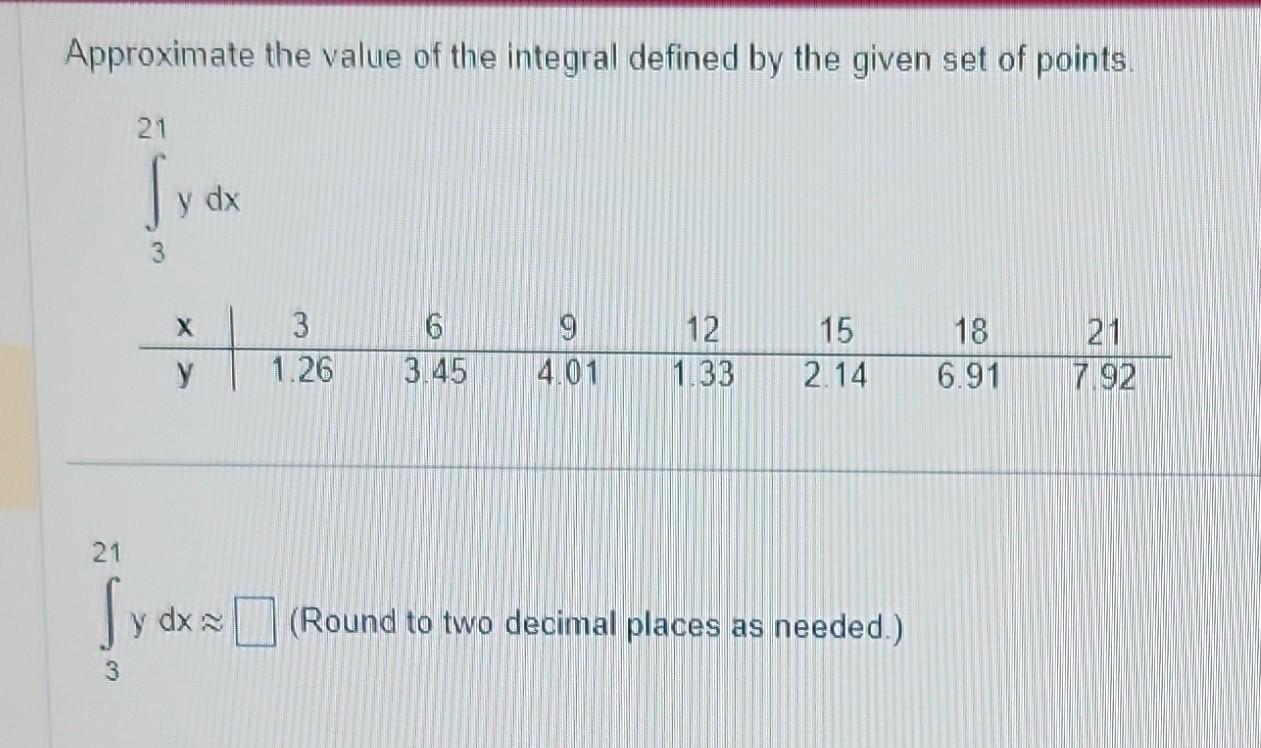 Solved Approximate the value of the integral defined by the | Chegg.com