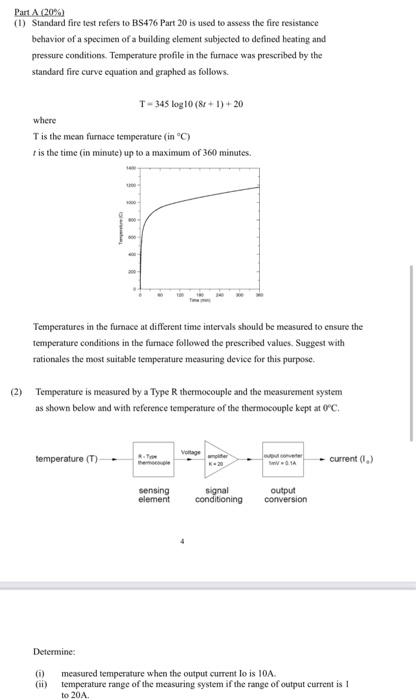 Part A (20\%) (1) Standard fire test refers to BS476 | Chegg.com