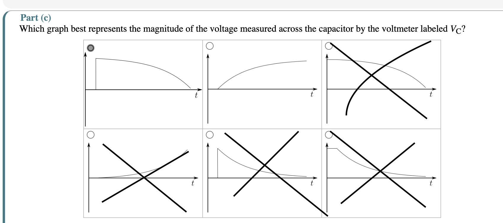 Solved An RC circuit includes a basic switch, two voltmeters | Chegg.com