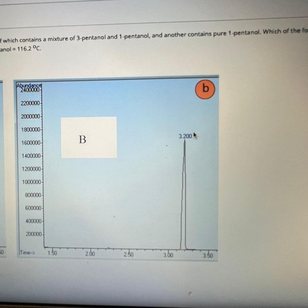 Solved Question 9 In a gas chromatography (GC) experiment, | Chegg.com
