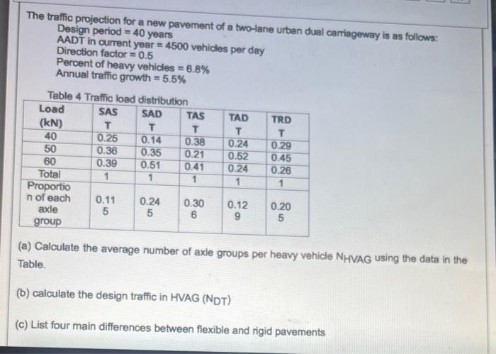 Solved The traffic projection for a new pavement of a | Chegg.com