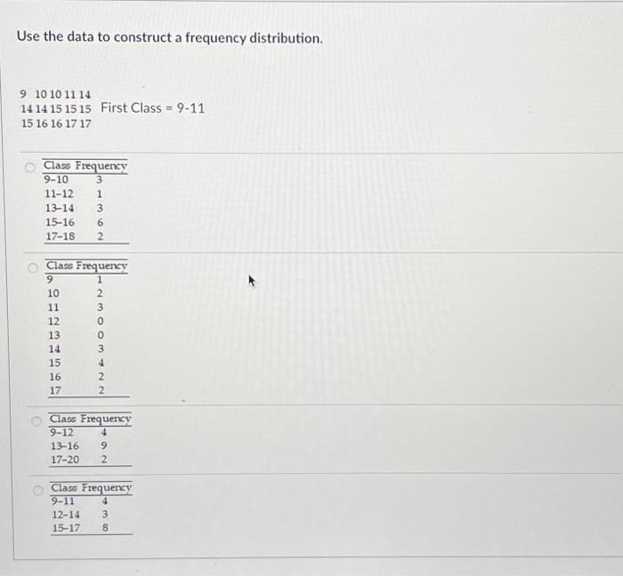 Solved Use the data to construct a frequency distribution. | Chegg.com