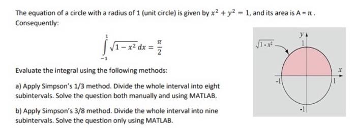Solved The equation of a circle with a radius of 1 (unit | Chegg.com