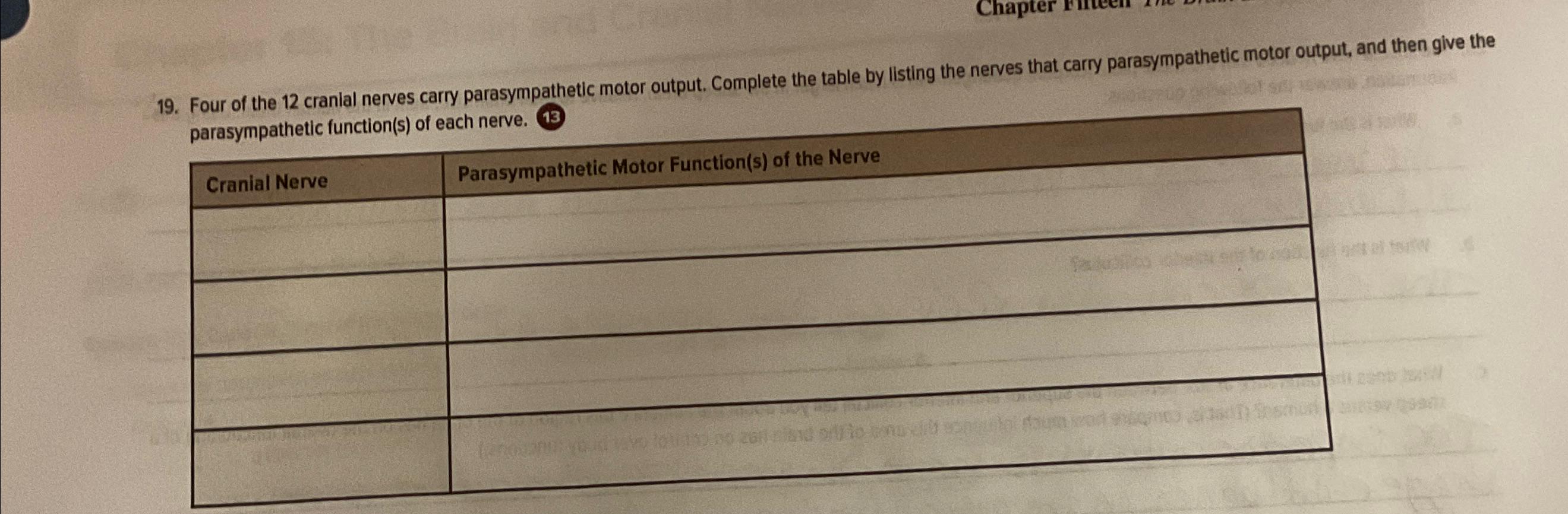 Solved Four of the 12 ﻿cranial nerves carry parasympathetic | Chegg.com