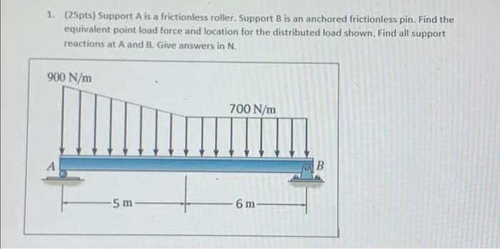 Solved 1. (25pts) Support A is a frictionless roller. | Chegg.com
