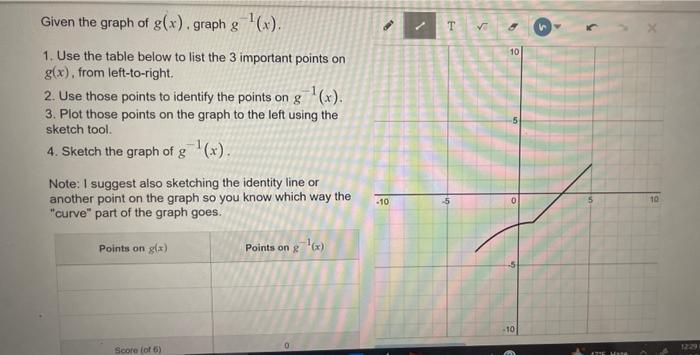 Given the graph of g(x), graph g−1(x). 1. Use the | Chegg.com