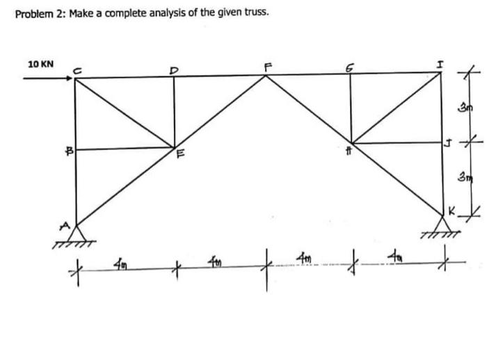 Solved Problem 2: Make a complete analysis of the given | Chegg.com