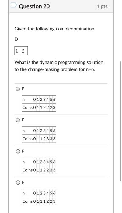 Solved Question 20 1 pts Given the following coin | Chegg.com