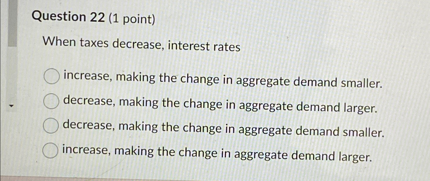 Solved Question 22 (1 ﻿point)When taxes decrease, interest | Chegg.com