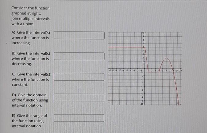 Solved Consider the function graphed at right Join multiple | Chegg.com
