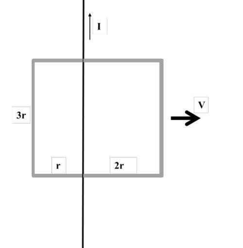 Solved A square metallic loop (3r ×3r) with total internal | Chegg.com