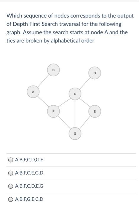 Solved Which sequence of nodes corresponds to the output of | Chegg.com