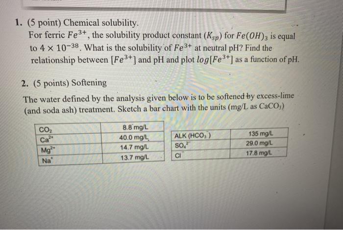 Solved 1. (5 point) Chemical solubility. For ferric Fe3+, | Chegg.com