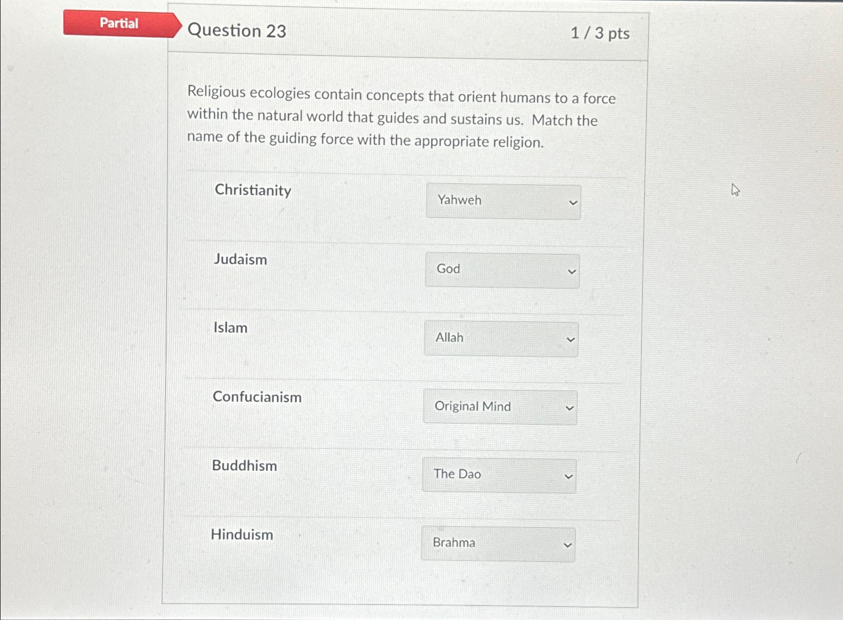 Solved PartialQuestion 2313 ﻿ptsReligious ecologies contain | Chegg.com
