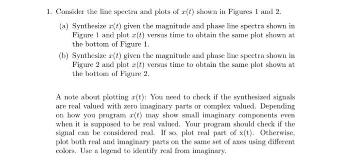 1. Consider the line spectra and plots of x(t) shown | Chegg.com