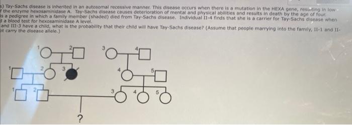 Solved 3) Tay-Sachs disease is inherited in an autosomal | Chegg.com