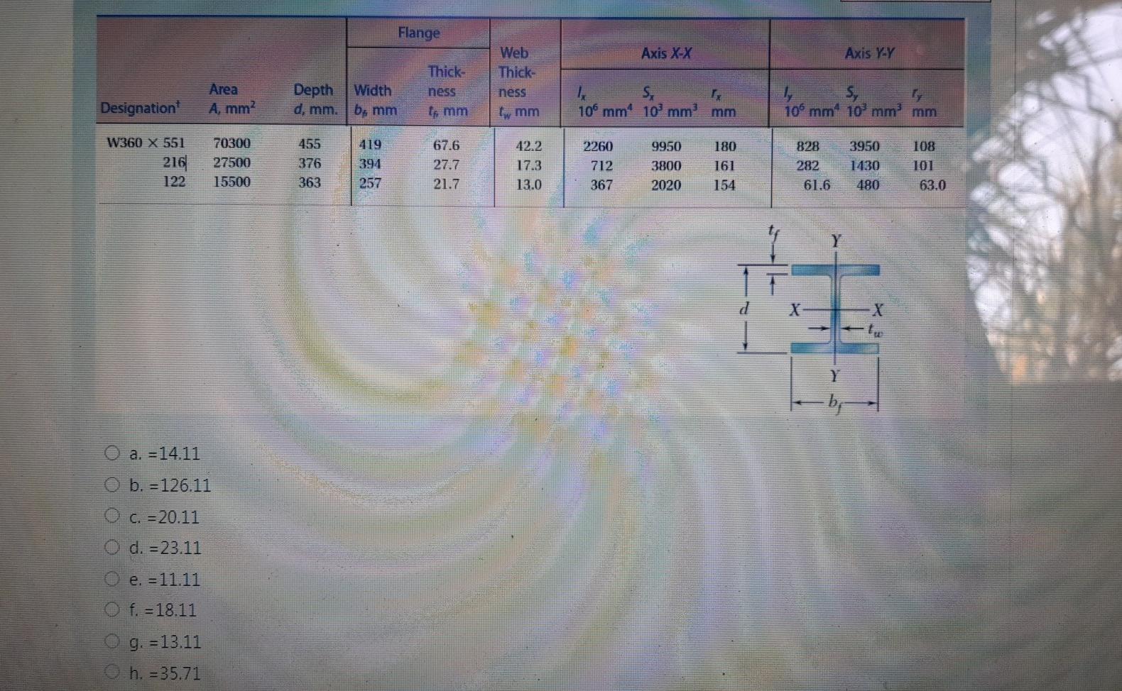 Solved Question 1 (CLO 4,5) Knowing that a W360 x 122 | Chegg.com