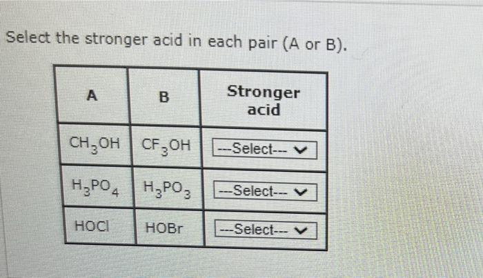 Solved Select the stronger acid in each pair (A or B). | Chegg.com