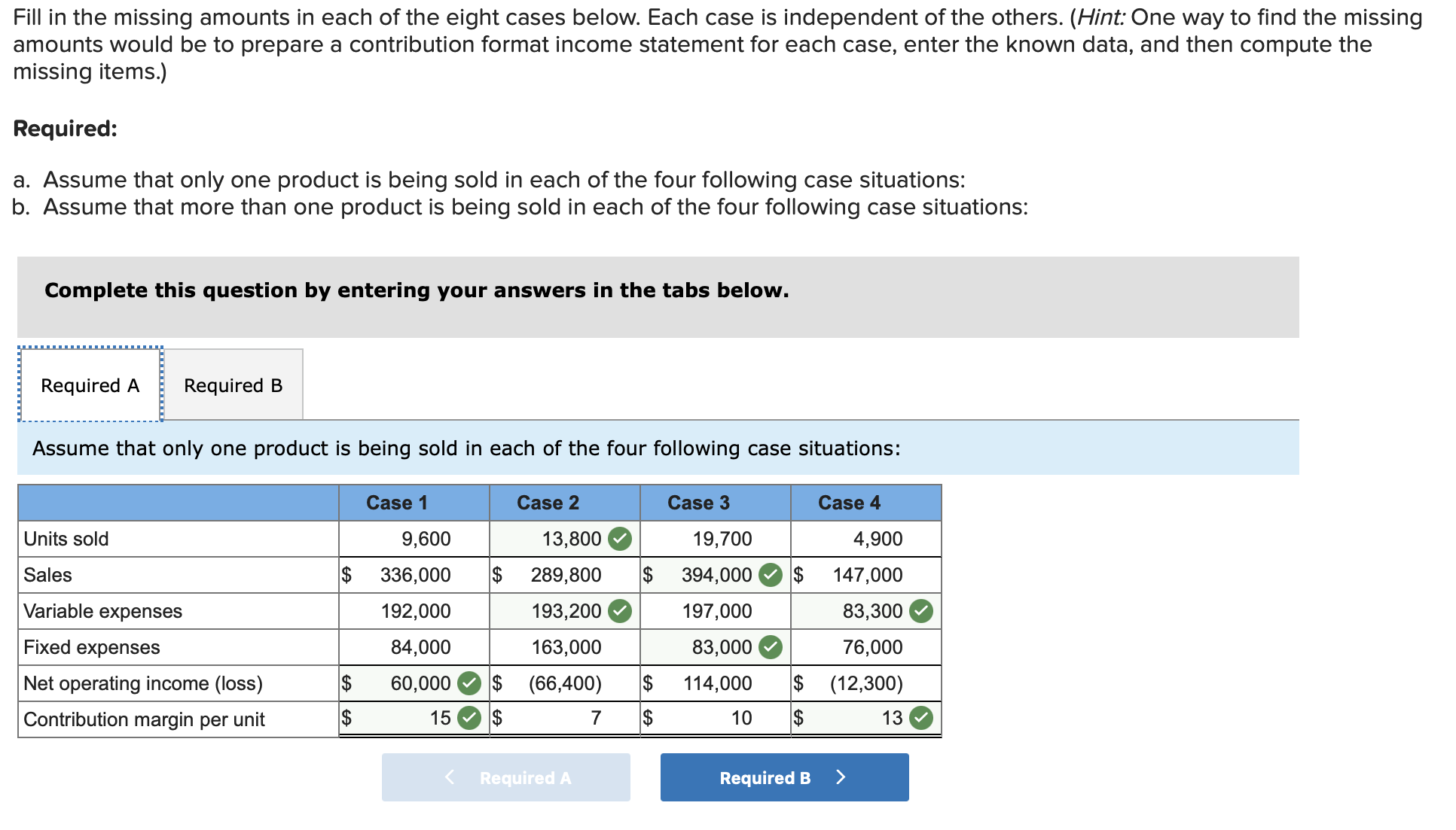 Solved Fill in the missing amounts in each of the eight | Chegg.com