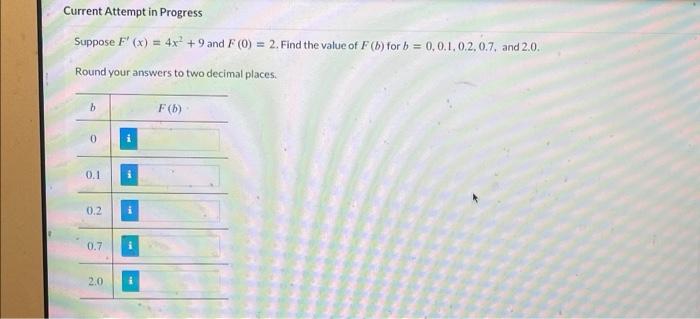 Solved Suppose F′(x)=4x2+9 and F(0)=2. Find the value of | Chegg.com