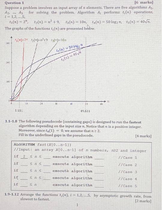 Solved Question 1 [6 marks] Suppose a problem involves an | Chegg.com