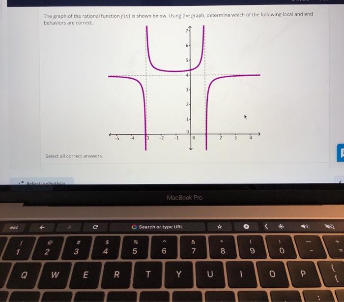 Solved The graph of the rational function(x) is shown below. | Chegg.com