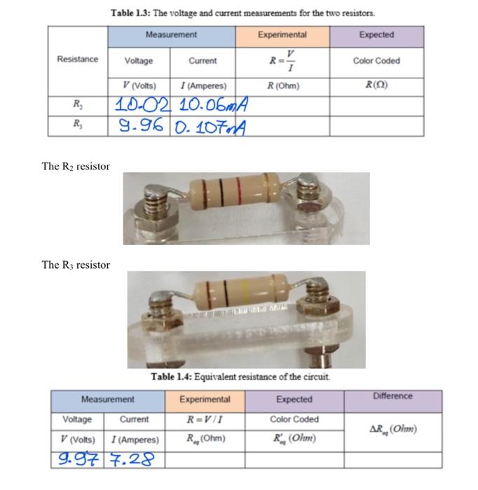 Solved Table 1.3: The voltage and current measurements for | Chegg.com