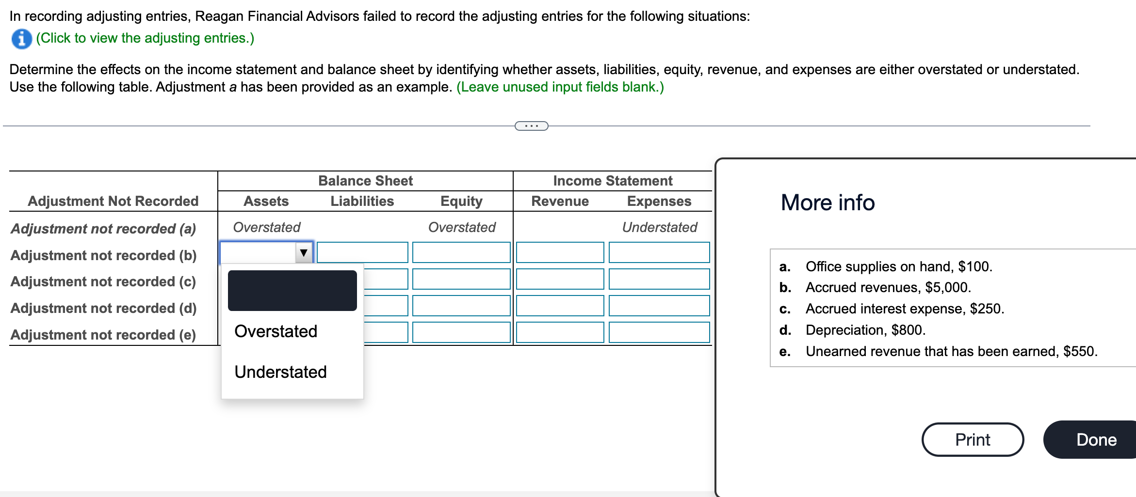 Solved In recording adjusting entries, Reagan Financial | Chegg.com