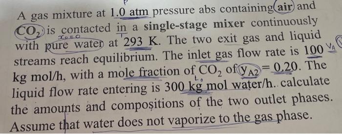 Solved A gas mixture at 1.0 atm pressure abs containing(air | Chegg.com