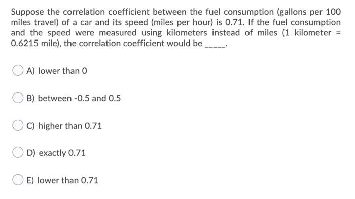 Solved Suppose the correlation coefficient between the fuel | Chegg.com