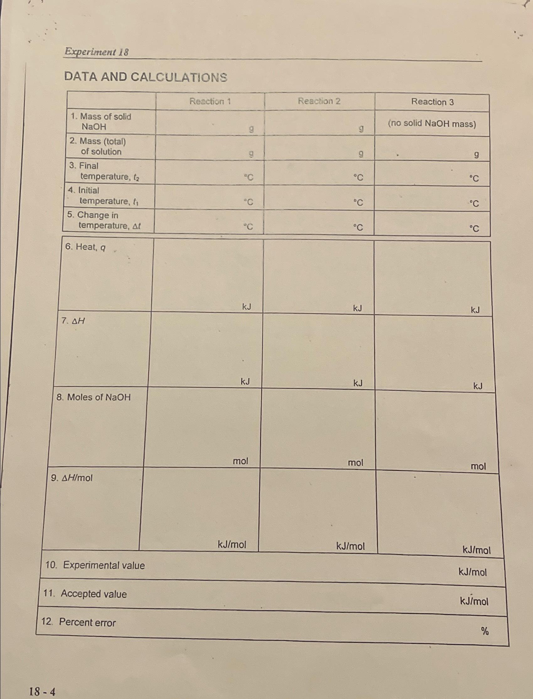 Experiment 18DATA AND CALCULATIONS\table[[,Reaction | Chegg.com