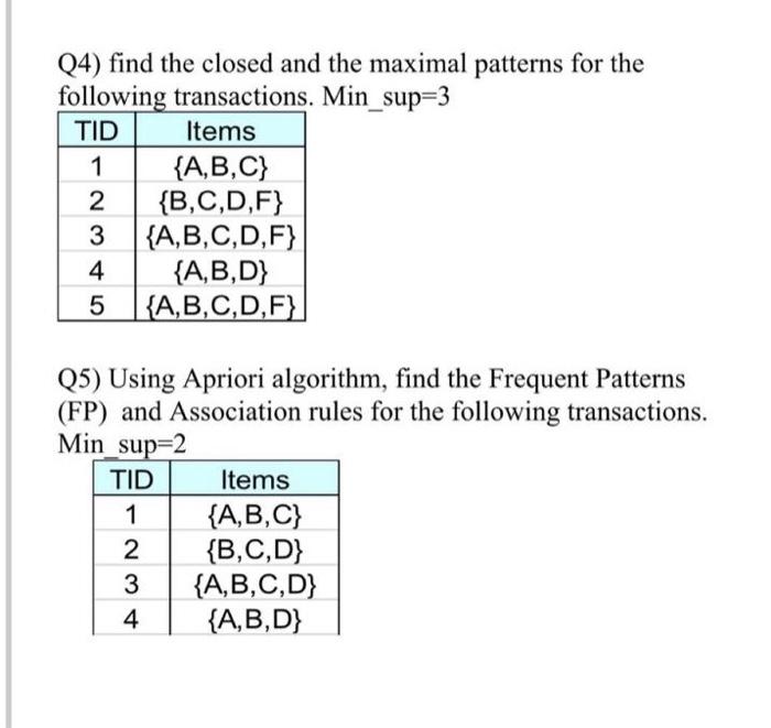 Solved 4 Find The Closed And The Maximal Patterns For The 