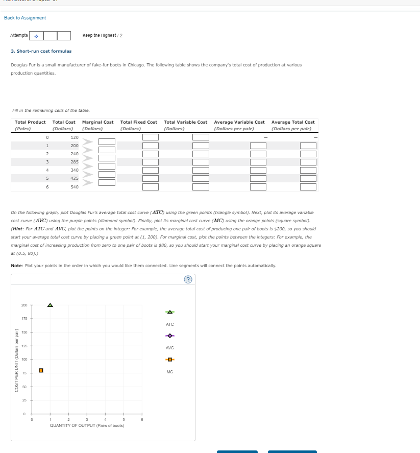 Solved Back to AssignmentAttemptsKeep the Highest | Chegg.com