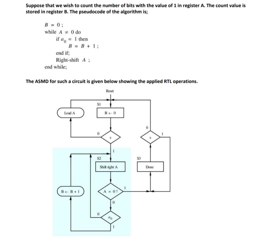 Solved Course: Embedded Systems Please solve these branches | Chegg.com