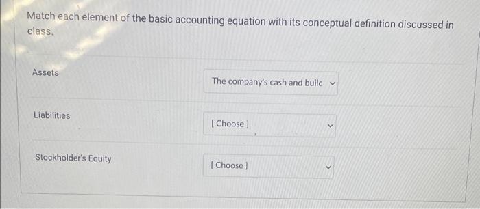 Solved Match each element of the basic accounting equation | Chegg.com