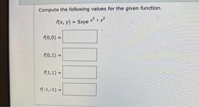 Solved Compute the following values for the given function. | Chegg.com