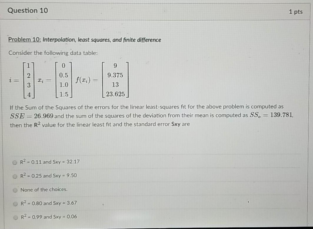 Solved Question 6 1 pts Problem 6: Interpolation, least | Chegg.com