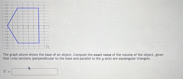 Solved The graph above shows the base of an object. Compute | Chegg.com