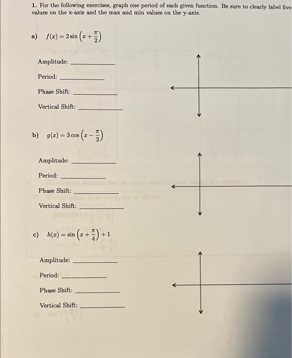 Solved 1. For the following exercises, graph one period of | Chegg.com