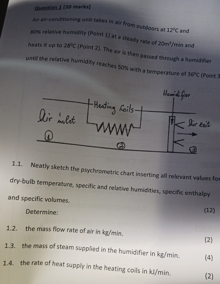 Solved Question 1 [20 ﻿marks]An air-conditioning unit takes | Chegg.com
