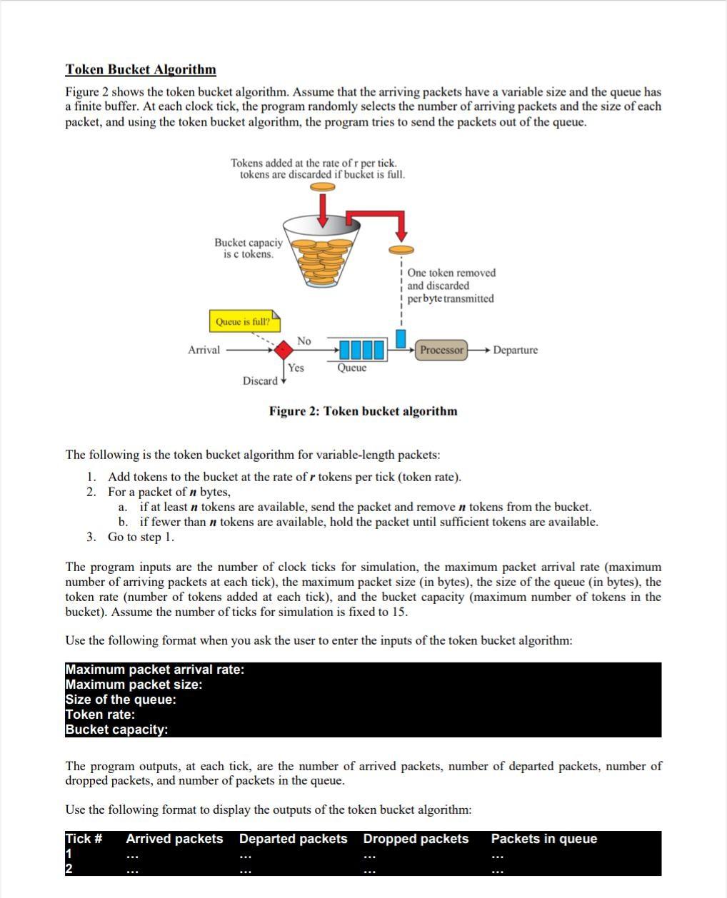 Token Bucket Algorithm Figure 2 shows the token | Chegg.com