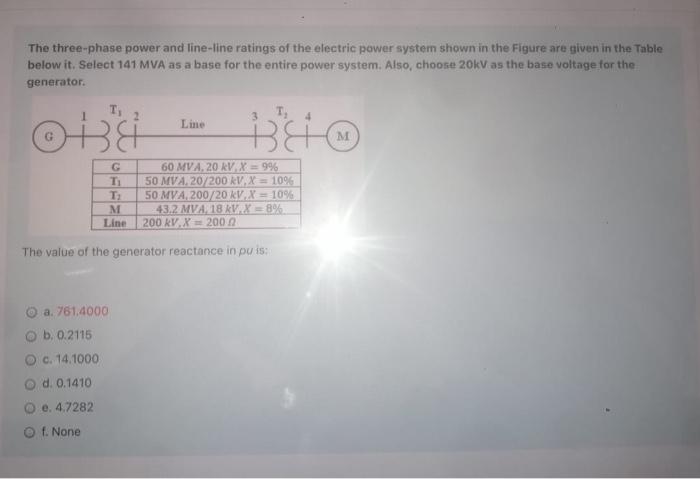 Solved The three-phase power and line-line ratings of the | Chegg.com