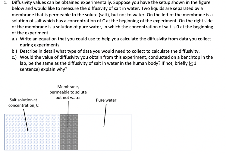 Solved 1. ﻿Diffusivity values can be obtained | Chegg.com