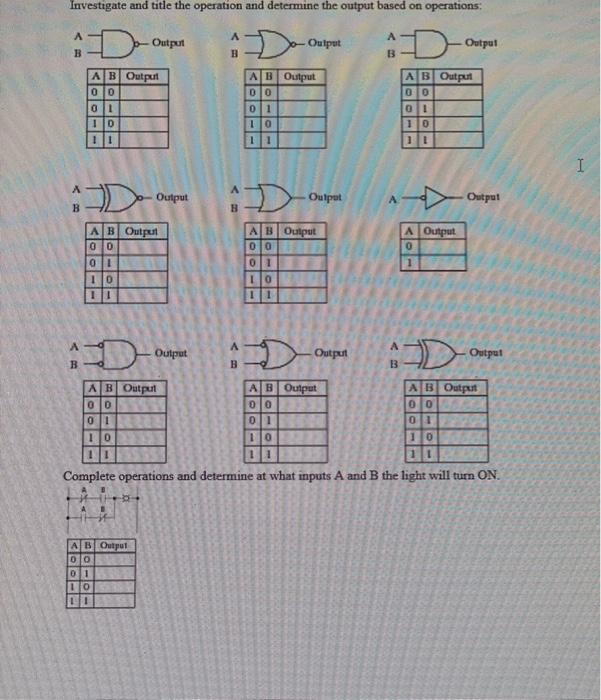 Solved Investigate and title the operation and determine the | Chegg.com