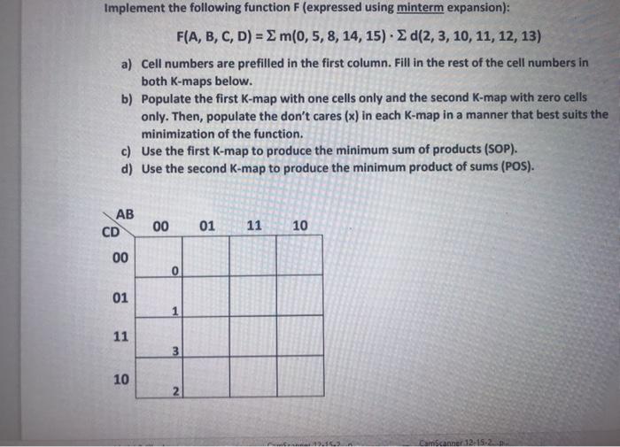 Solved Implement the following function F (expressed using | Chegg.com