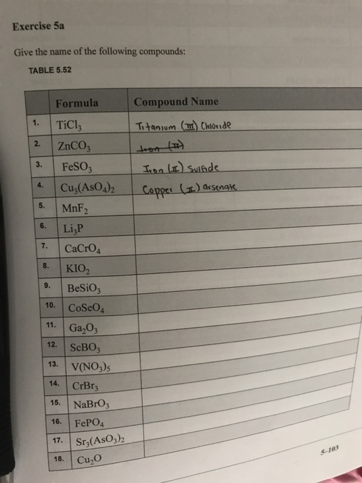 Solved Exercise 5a Give the name of the following compounds: | Chegg.com